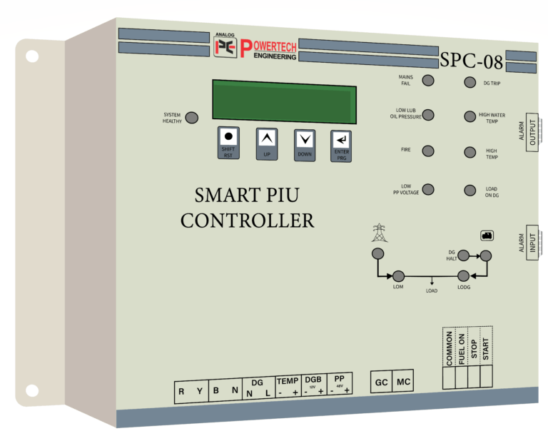 Smart Power Interface Unit – PowertechEngineering